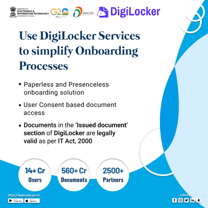 Employee verification made easy and secure using DigiLocker – Blog ...